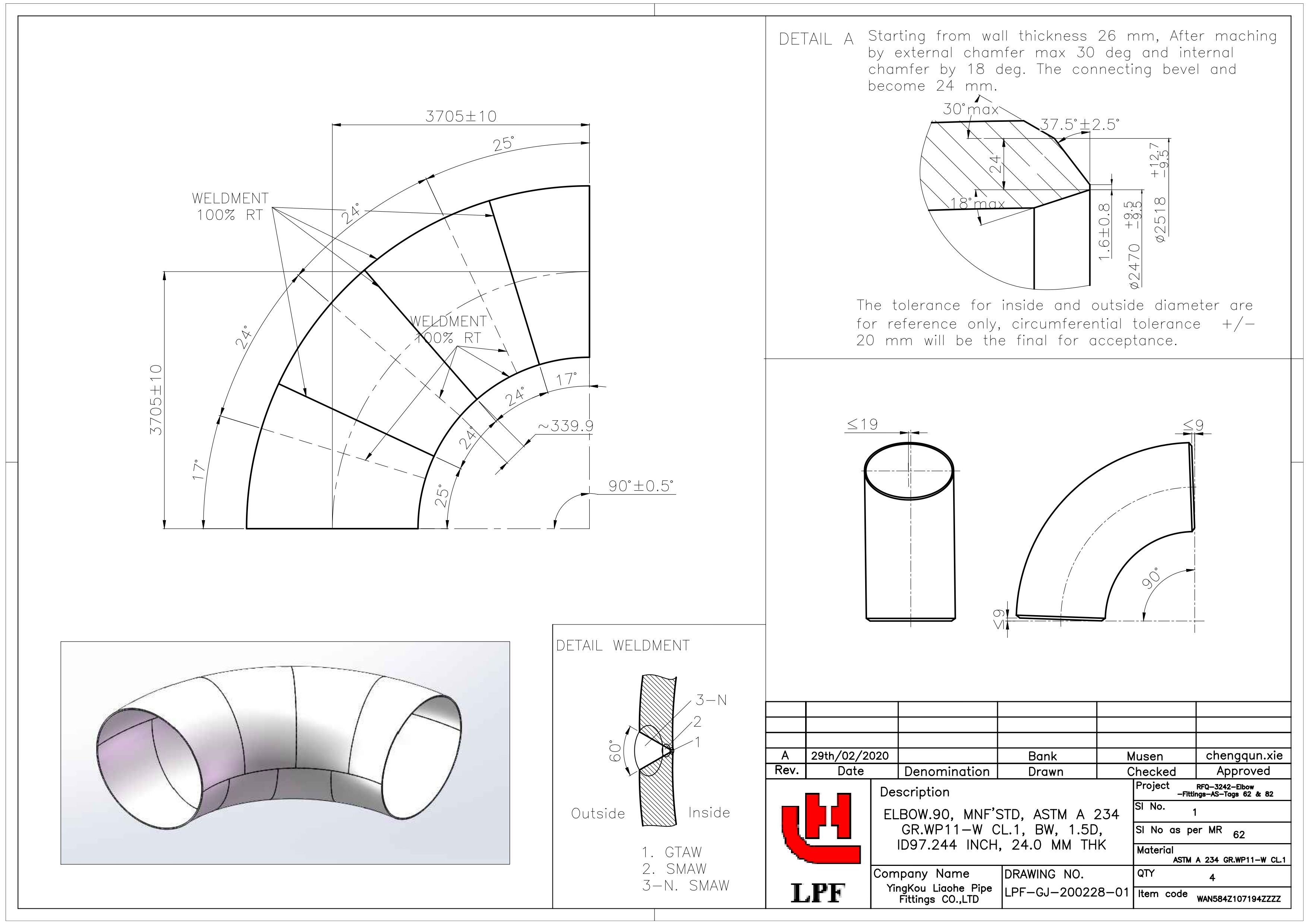 Designing the future - LPF